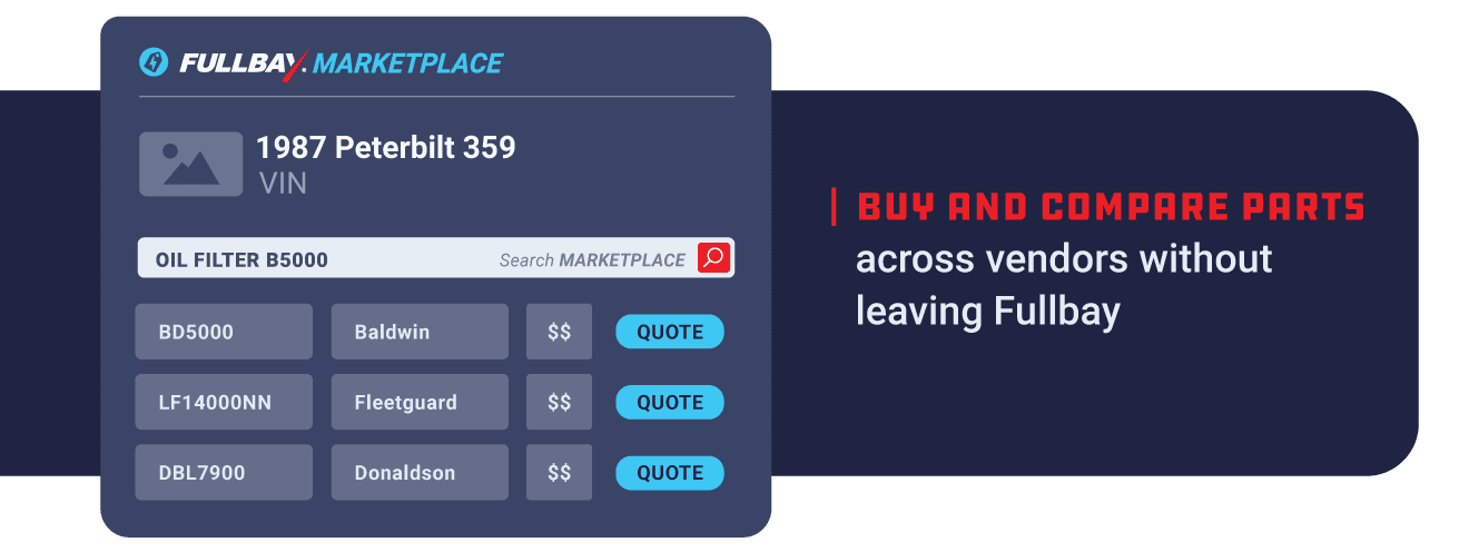Going to Market: Fullbay’s New Feature Makes Buying Parts Easy | Fullbay